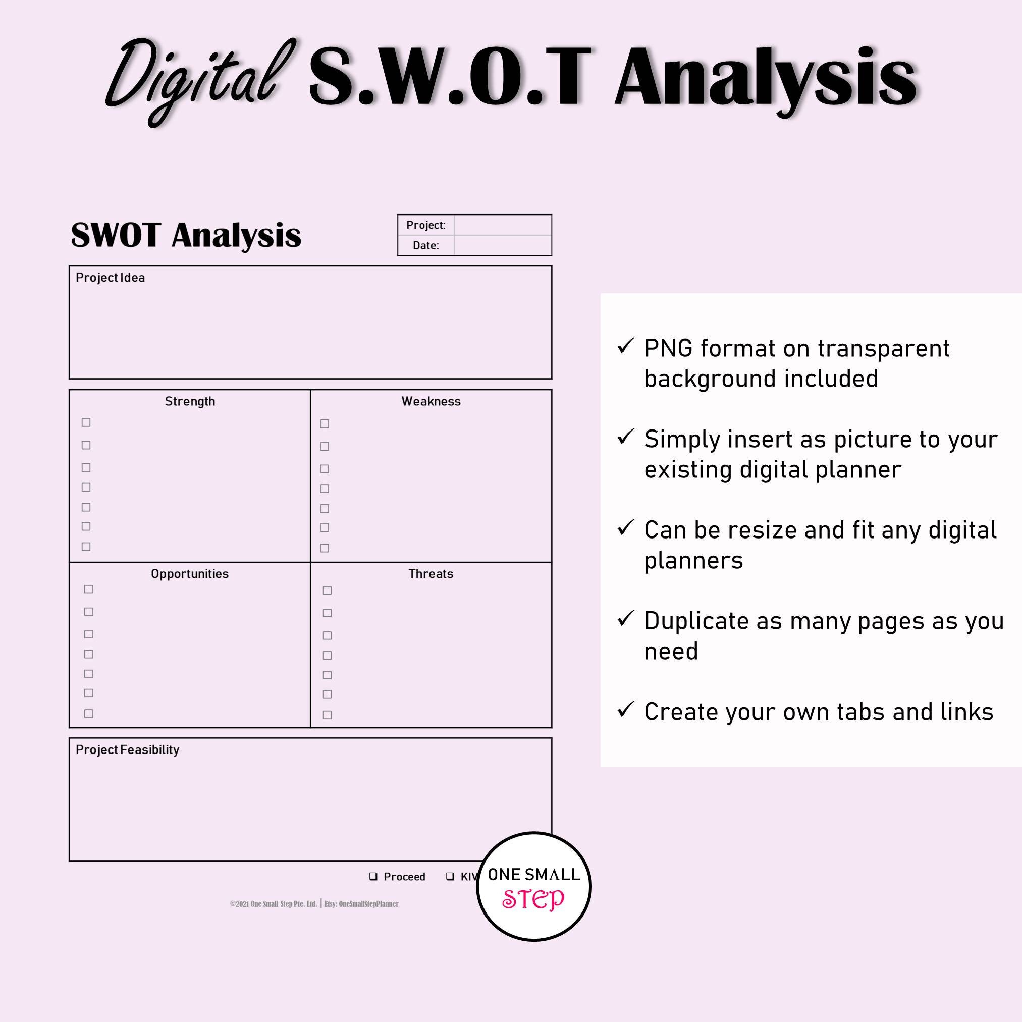Digital SWOT Analysis Template, Goodnotes Business Plan Templates ...