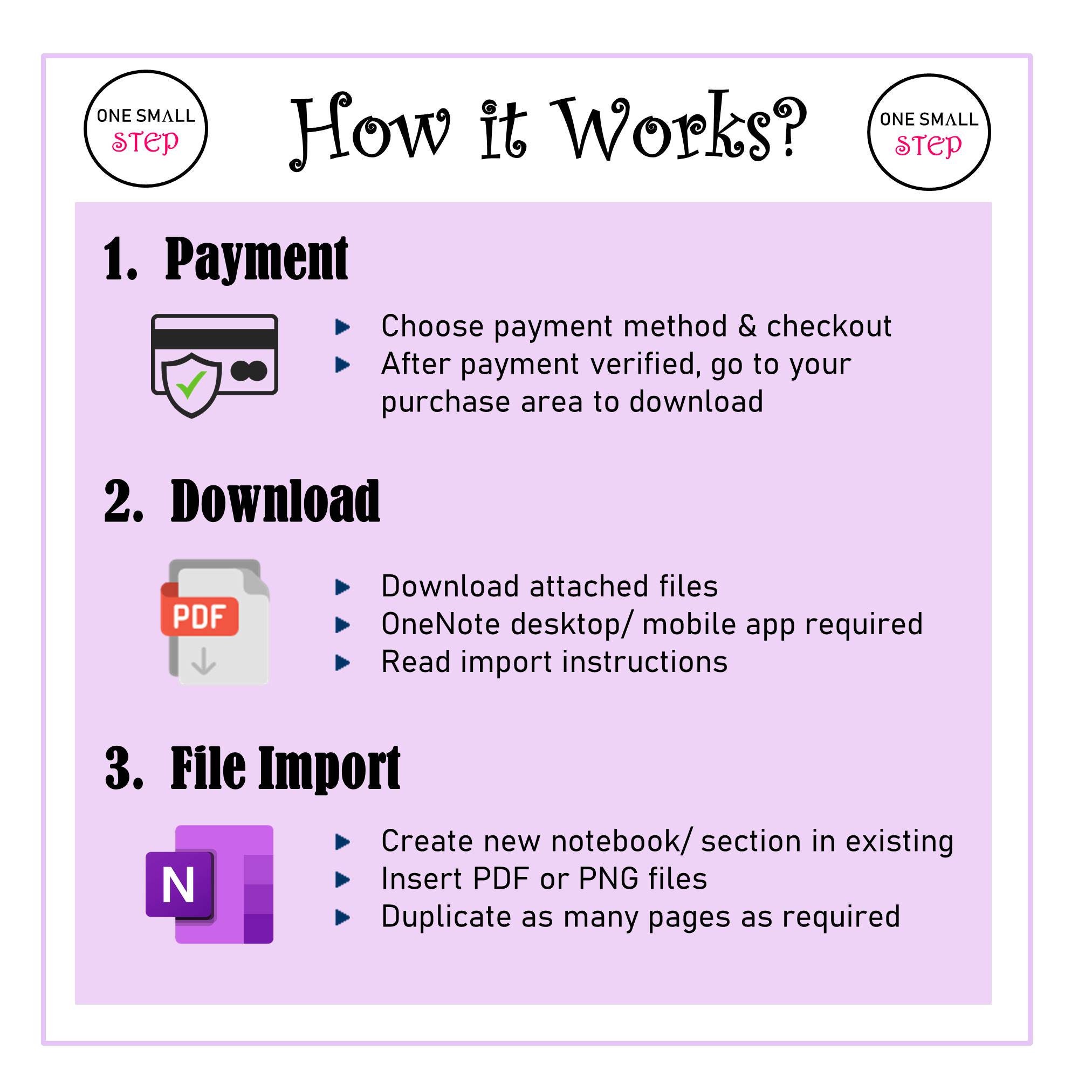 Onenote Digital Planner Pomodoro Planner, Time Management Pomodoro ...