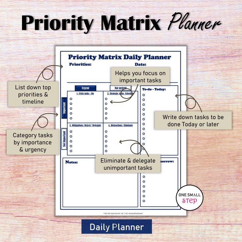 Priority Matrix, Eisenhower Matrix, Time Management, Task List, Weekly ...