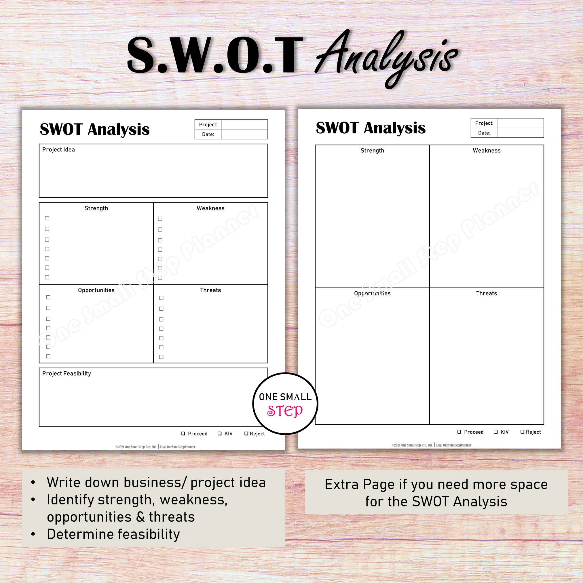 Digital SWOT Analysis Template, Goodnotes Business Plan Templates ...