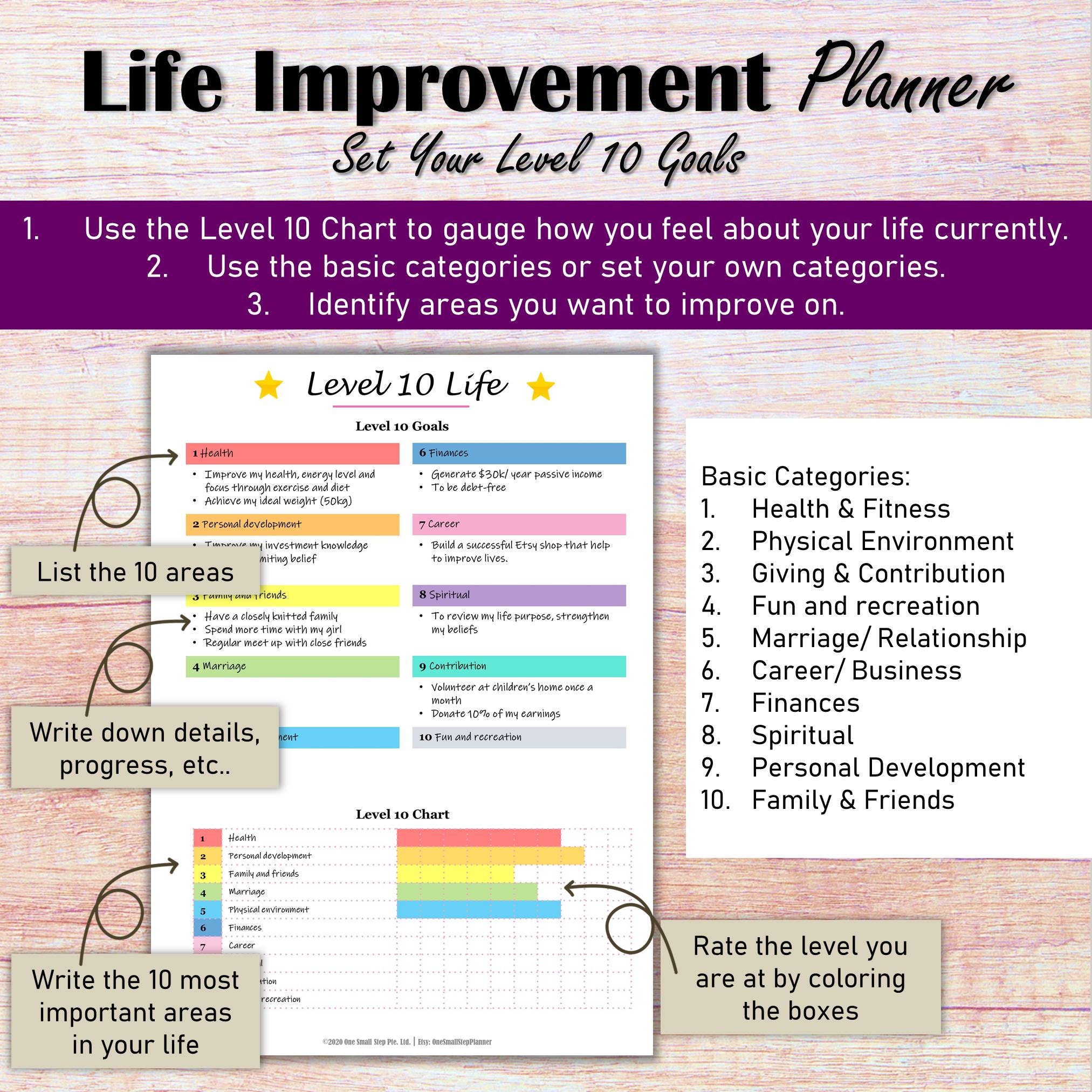 Personal Development Planner Life Planner Binder, Level 10 Life Goal ...