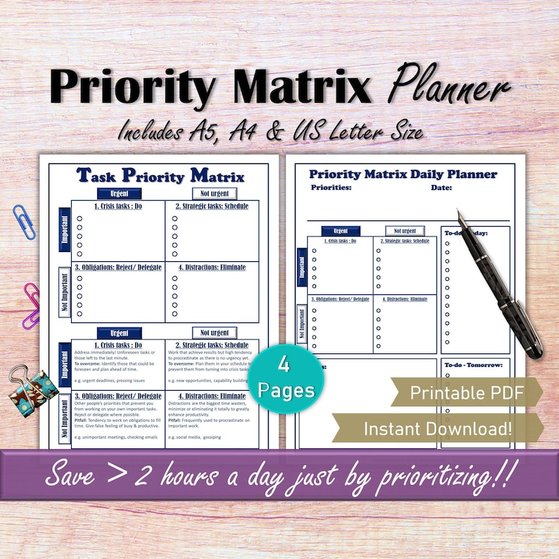 Priority Matrix, Eisenhower Matrix, Time Management, Task List, Weekly ...