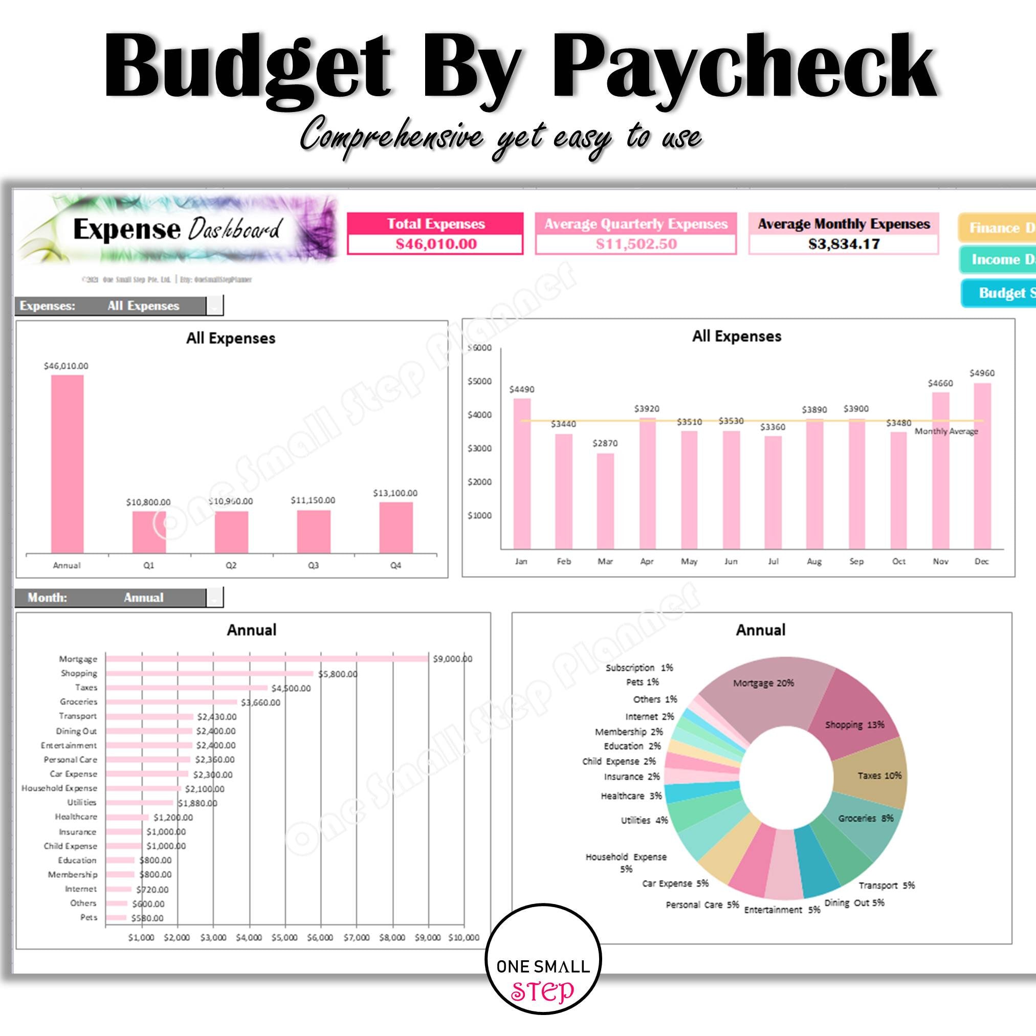 Budget by Paycheck Budget Template, Excel Biweekly Budget Spreadsheet ...
