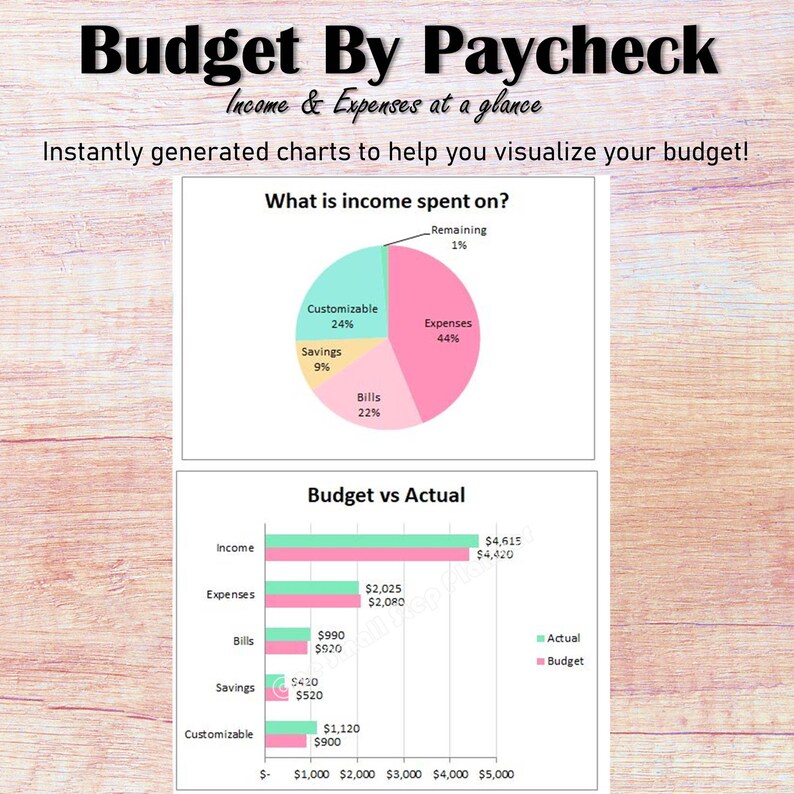 Budget by Paycheck Budget Spreadsheet, Biweekly Budget Paycheck Tracker ...