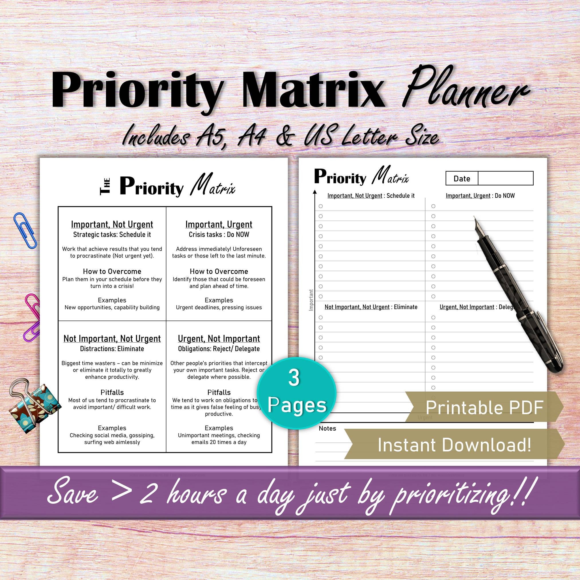 Eisenhower Priority Matrix, Daily Task Planner List, Daily Productivity ...
