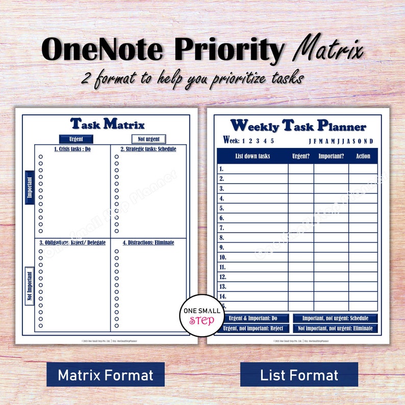 Priority Matrix Digital Planner Onenote, Eisenhower Matrix Project ...