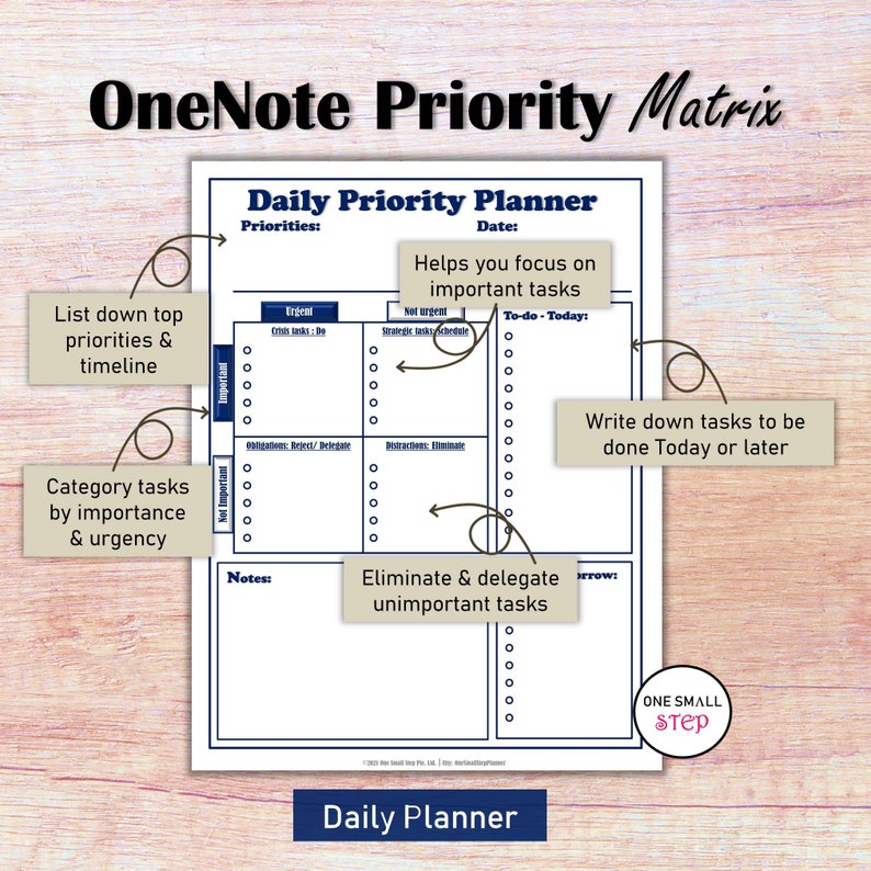 Priority Matrix Digital Planner OneNote, Eisenhower Matrix Project ...