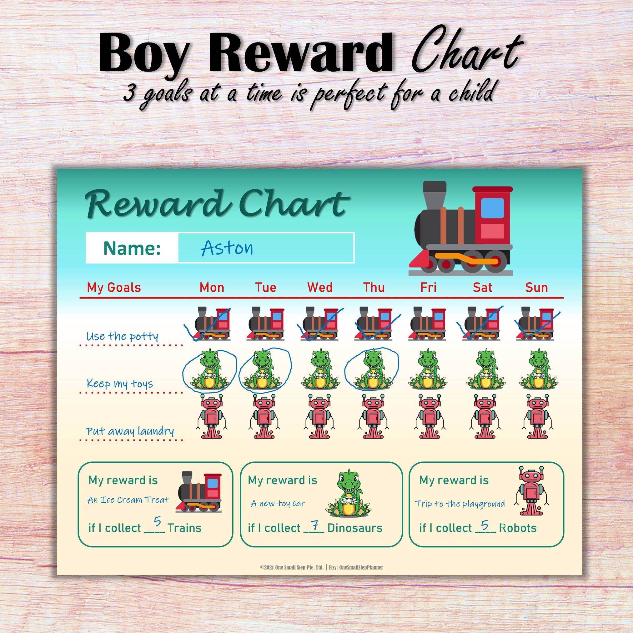 Kids Behavior Chart, Kids Reward Chart for Boys, Dinosaur Potty Chart ...