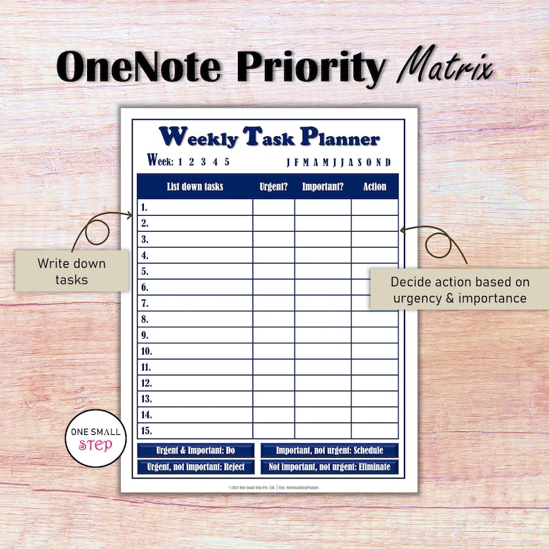 Priority Matrix Digital Planner Onenote, Eisenhower Matrix Project ...