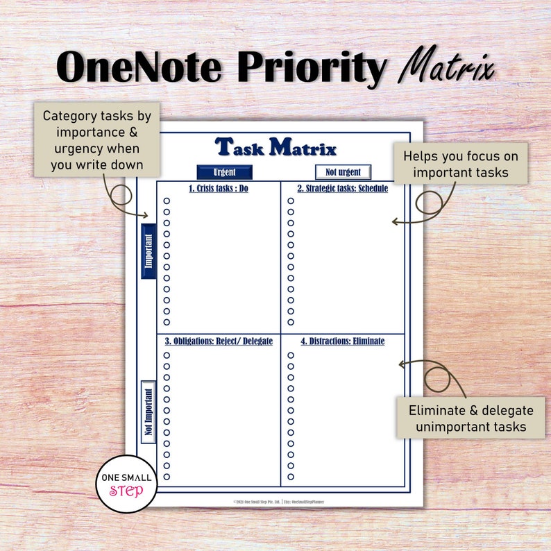 Priority Matrix Digital Planner Onenote, Eisenhower Matrix Project ...