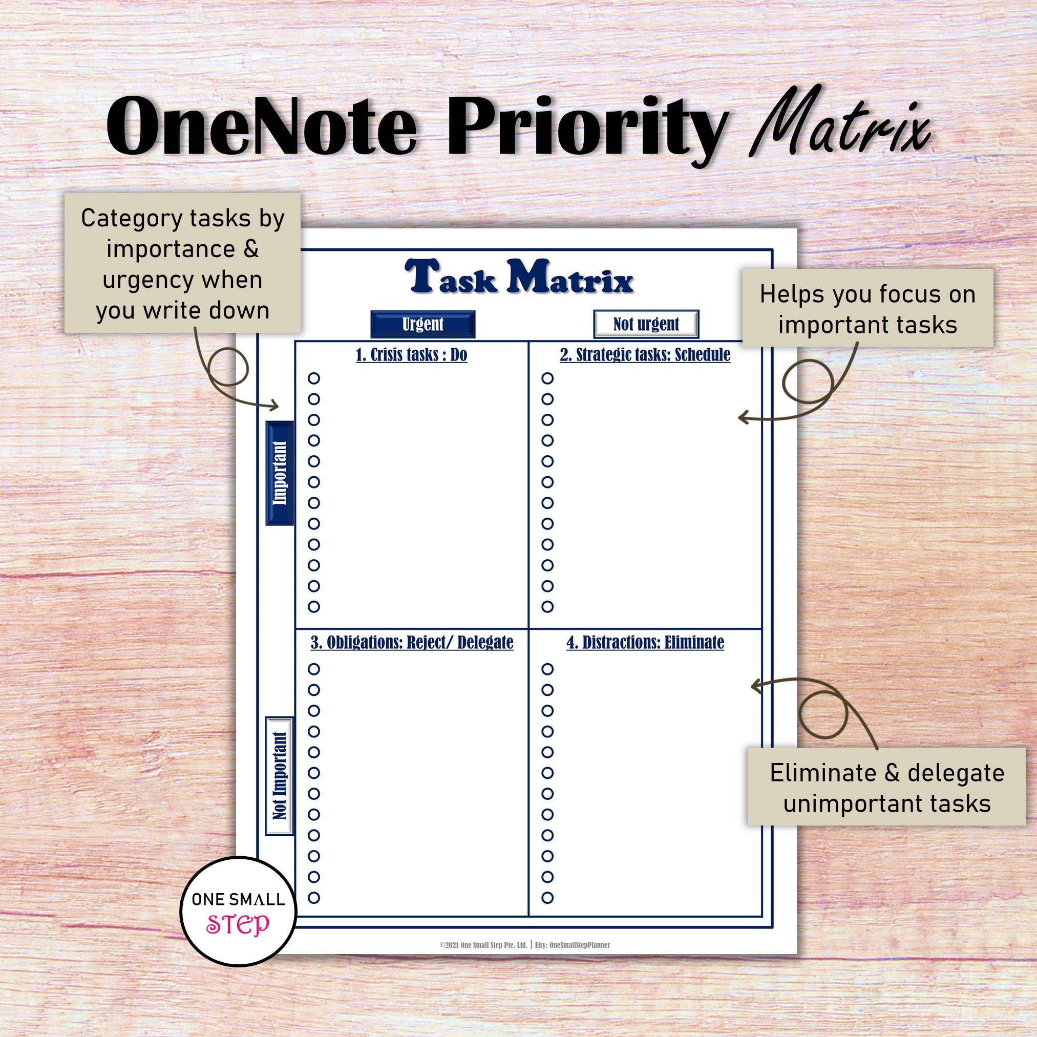 Priority Matrix Digital Planner Onenote, Eisenhower Matrix Project ...