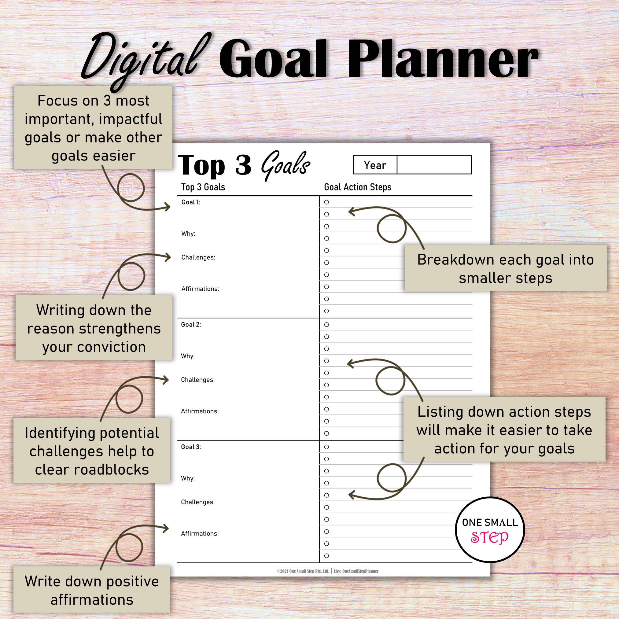 Digital Goal Planner iPad Planner, Goodnotes 2024 Yearly Goal Planner ...