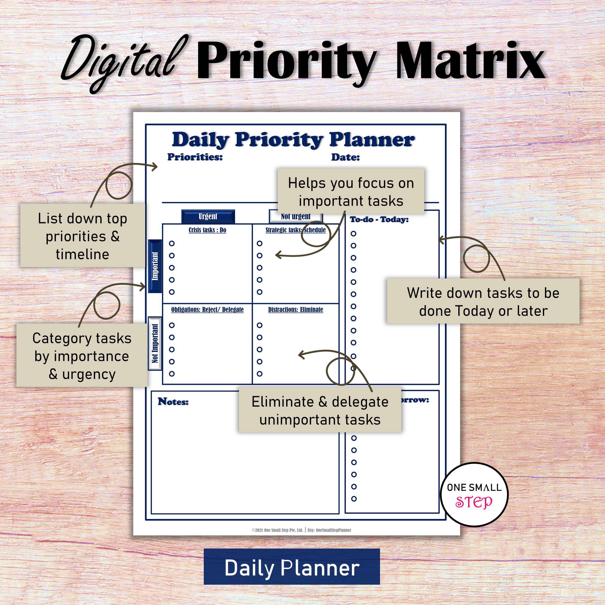 Digital Eisenhower Priority Matrix Goodnotes Planner, Project Time ...