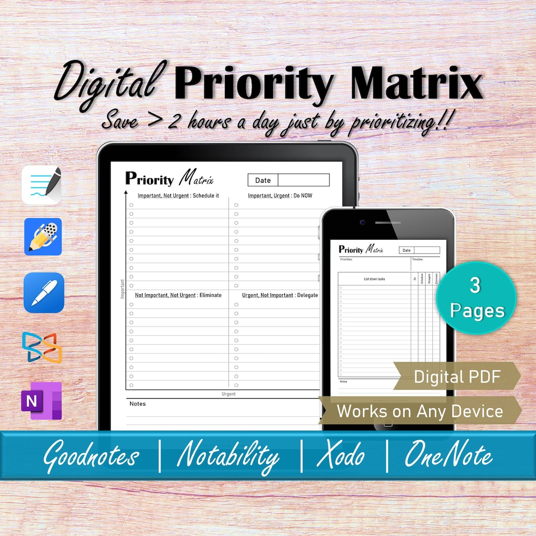 Digital Priority Matrix iPad Planner, Goodnotes Eisenhower Matrix Daily ...