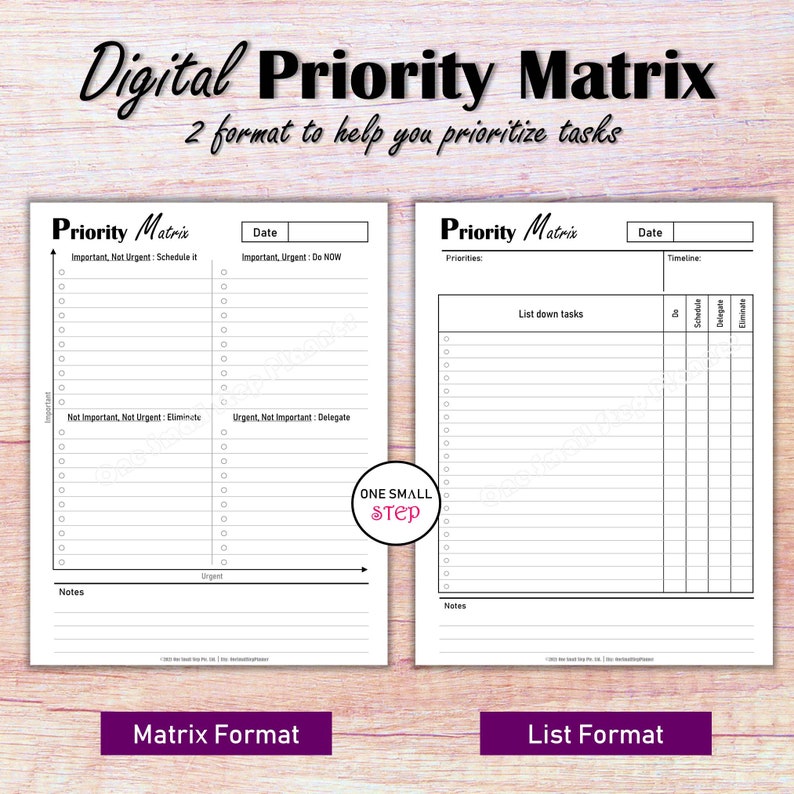 Digital Priority Matrix iPad Planner, Goodnotes Eisenhower Matrix Daily ...