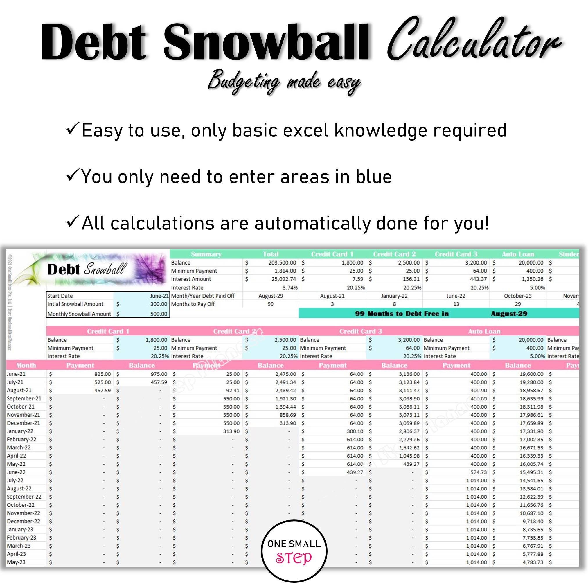 Dave Ramsey Debt Snowball Excel