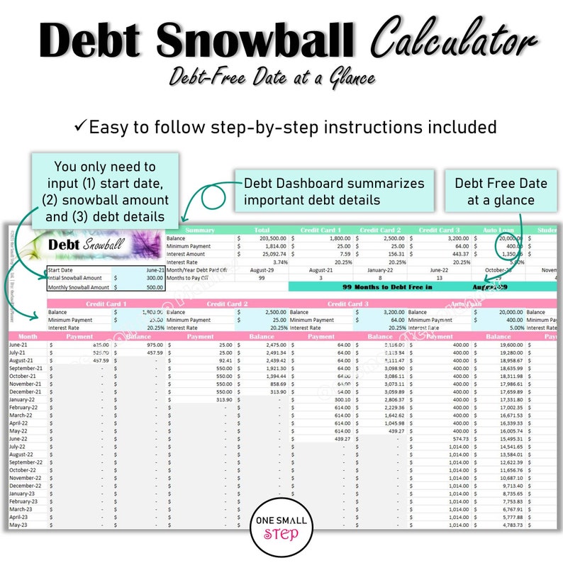 Debt Snowball Excel Spreadsheet, Dave Ramsey Snowball Debt Spreadsheet ...