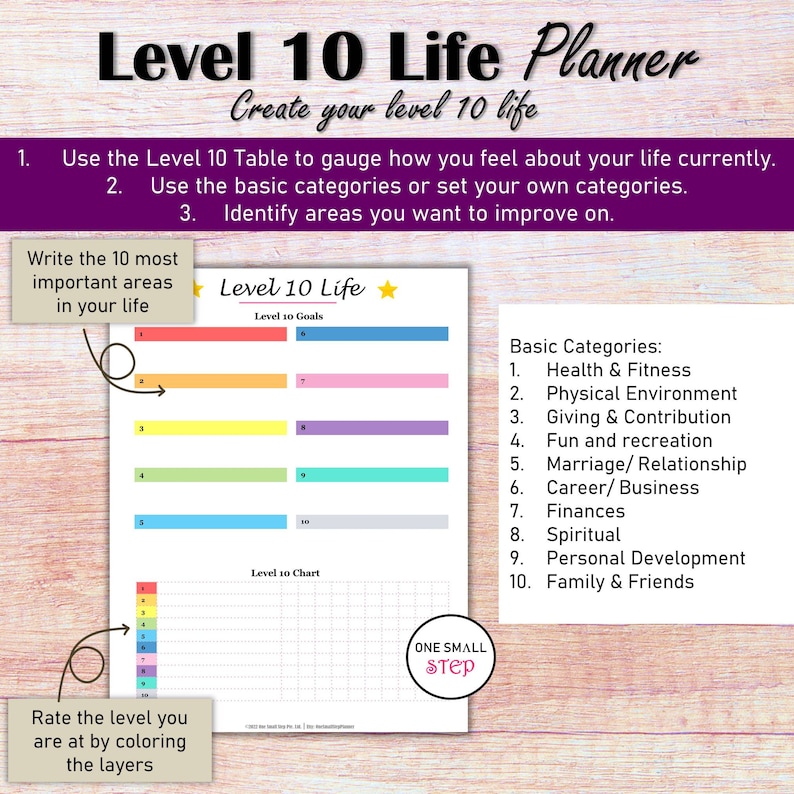Level 10 Life Planner Bujo Template, Level 10 Goal Setting Table, Self ...