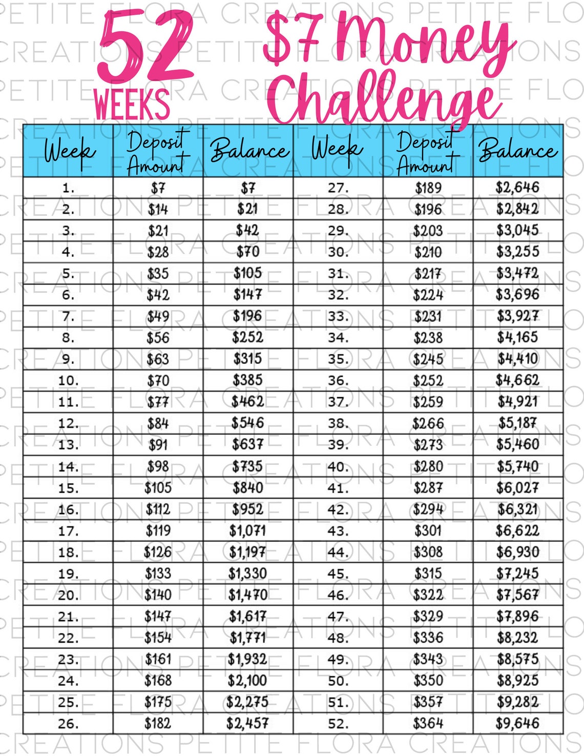 52 Week Money-envelopes Challenge, Savings Challenge, Digital Download ...