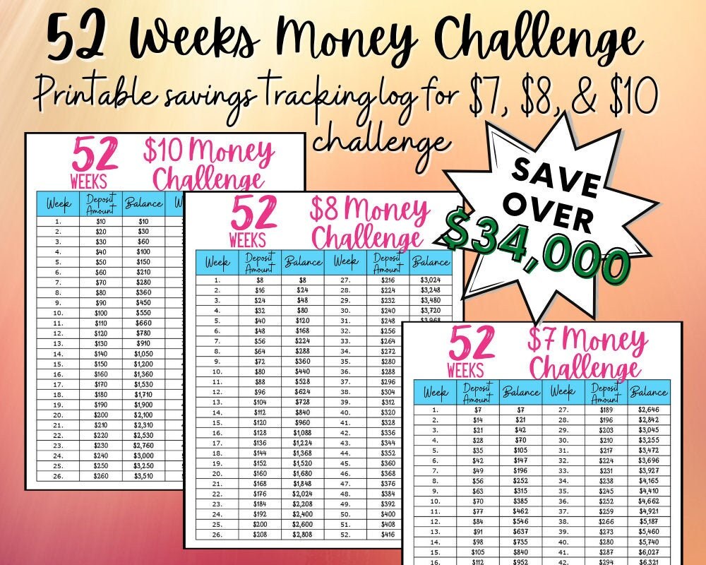 52 Week Money-envelopes Challenge, Savings Challenge, Digital Download ...