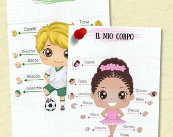 Italian Body Parts - Etsy