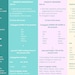 Italian Verb Chart Cheat Sheet / Present / Passato Prossimo / Imperfect ...