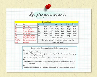 English Grammar Memory Work Cards CYCLE 1 - Etsy