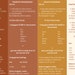 Italian Verb Chart Cheat Sheet / Present / Passato Prossimo / Imperfect ...