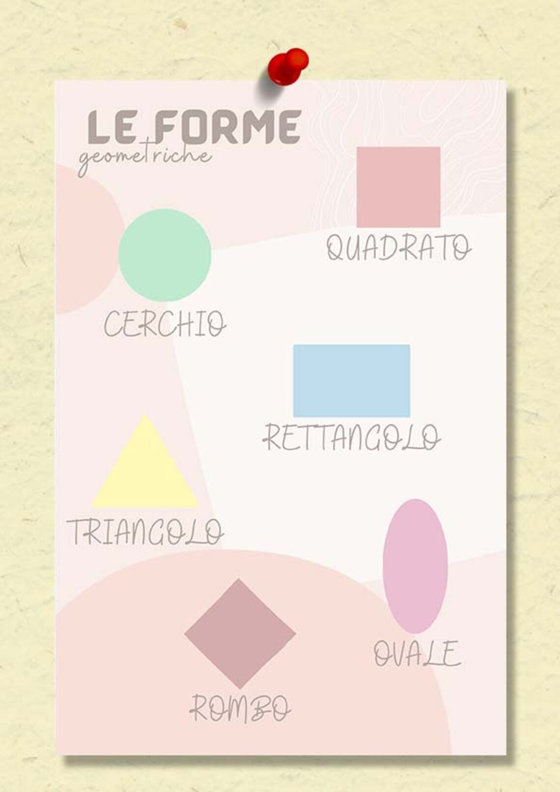 Shapes Chart in Italian Digital Download, Le Forme Geometriche, Pre ...