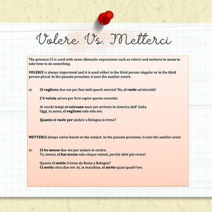 Italian Verbs Chart, Volere - Piacere - Metterci - Etsy