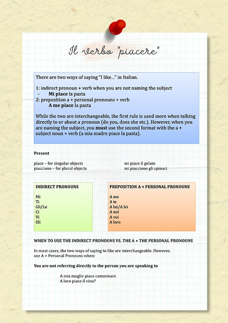 Italian Verbs Chart, Volere - Piacere - Metterci - Etsy
