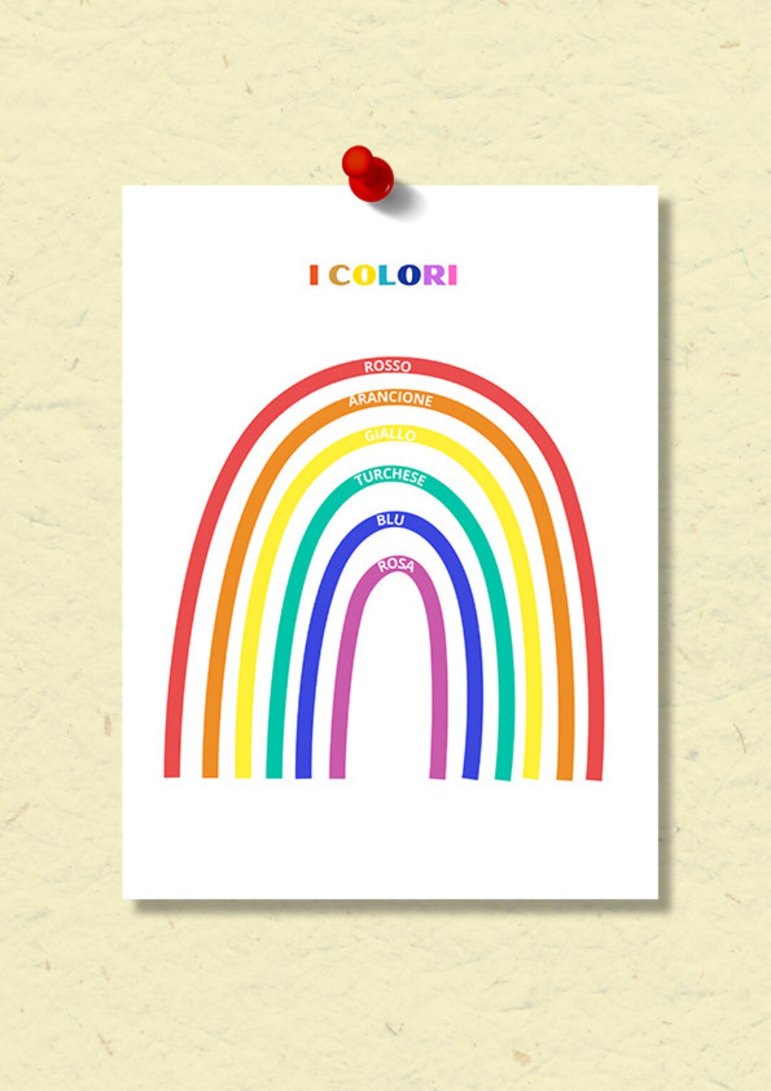 Colors in Italian Visual Digital Chart / Learning Tool / Kids' Chart ...