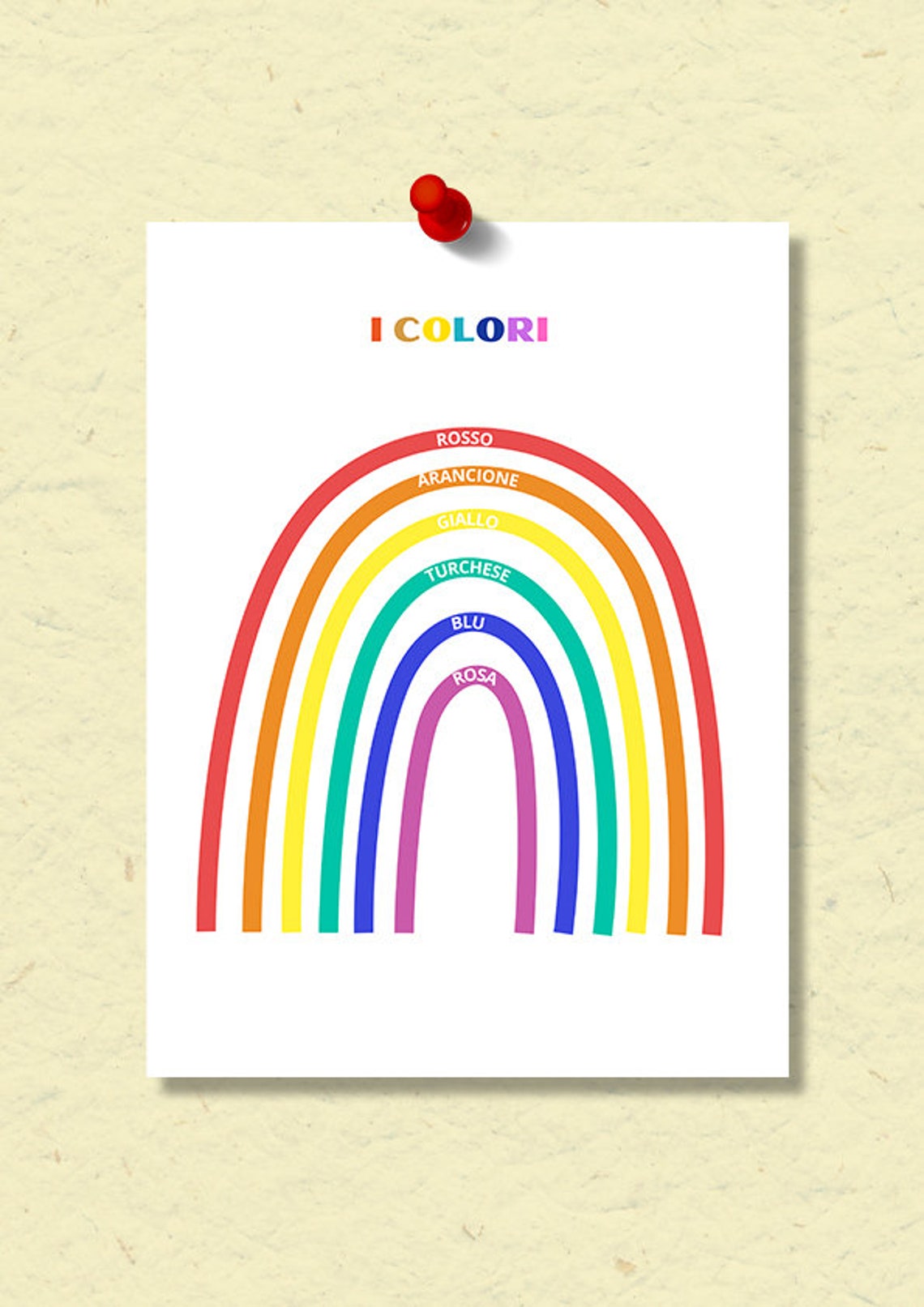 Colors in Italian Visual Digital Chart / Learning Tool / Kids' Chart ...