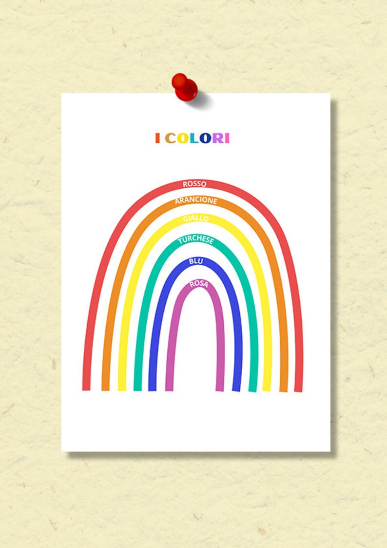 Colors in Italian Visual Digital Chart / Learning Tool / Kids' Chart ...