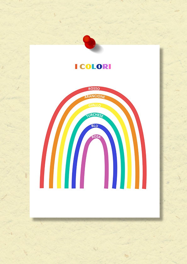 Colors in Italian Visual Digital Chart / Learning Tool / Kids' Chart ...