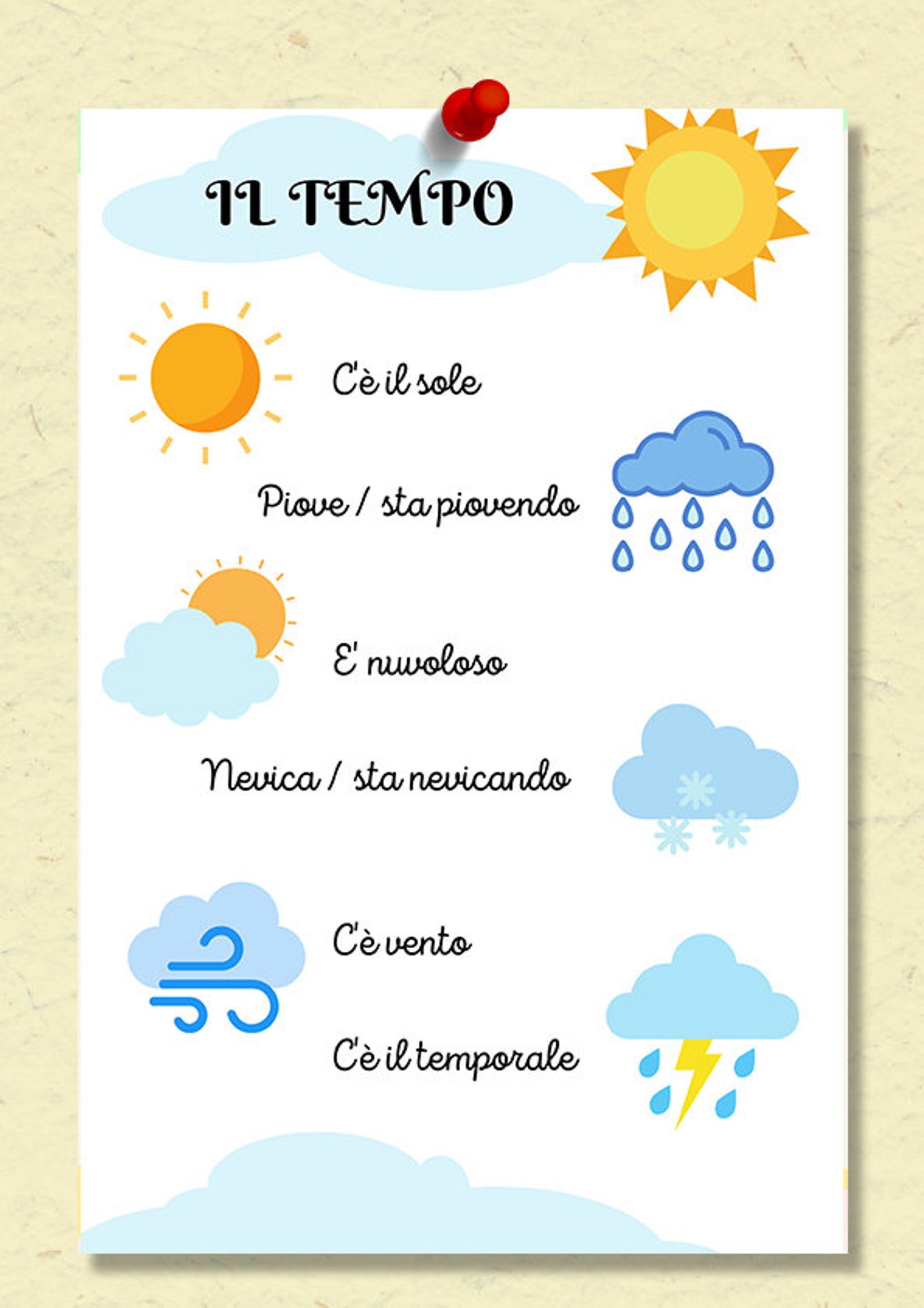 Weather Chart in Italian Digital Download, Il Tempo Atmosferico, Pre ...