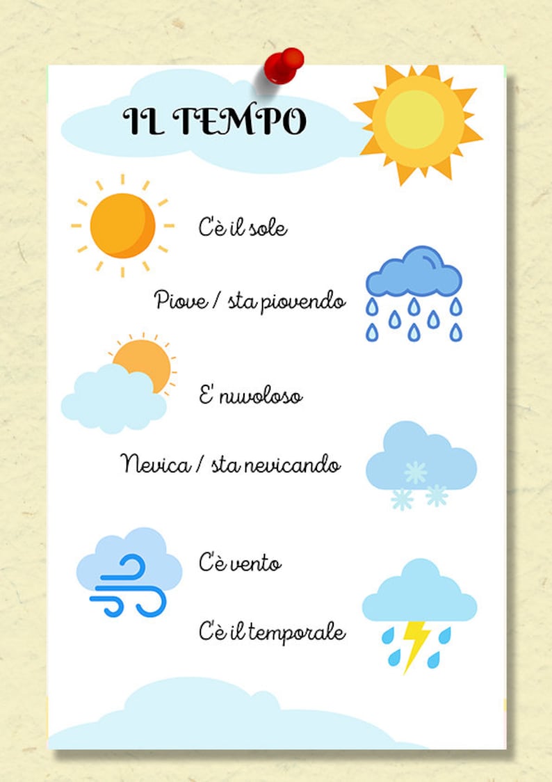 Weather Chart in Italian Digital Download, Il Tempo Atmosferico, Pre ...