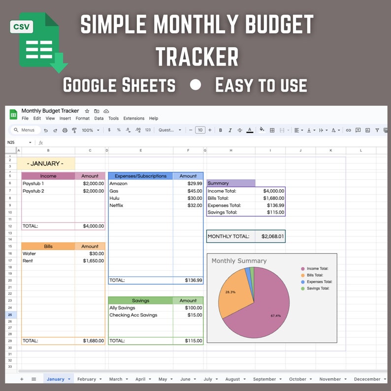 Monthly Budget Tracker, Google Sheets, Beginner Friendly, Simple Layout ...