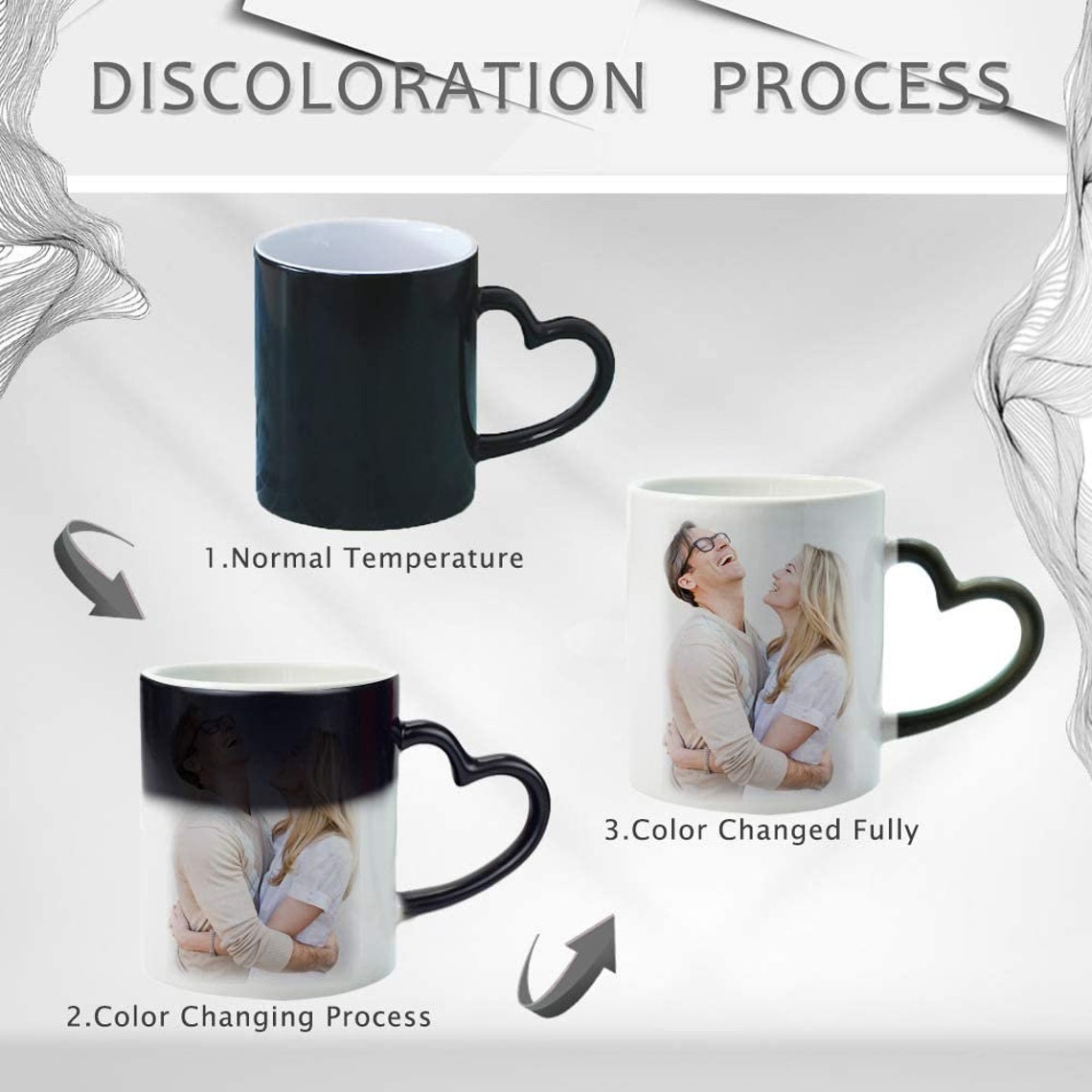 Color Changing Magic Mug for Mothers Day Anniversary Holiday - Etsy