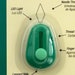 Dritz Needle Threader With LED Light - Etsy