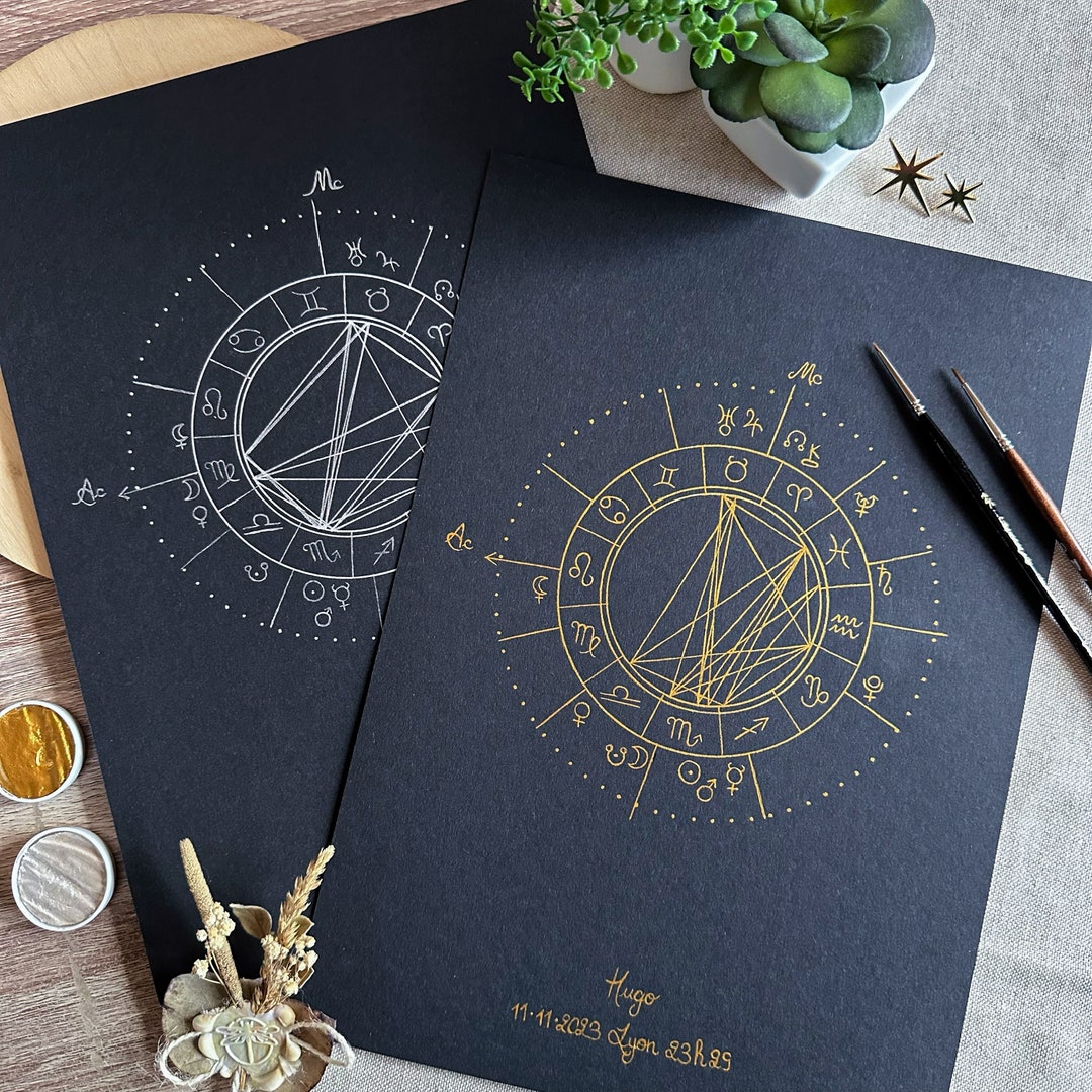 Illustrated Astrological Chart | Sky Map | Astrology | Wall Art ...