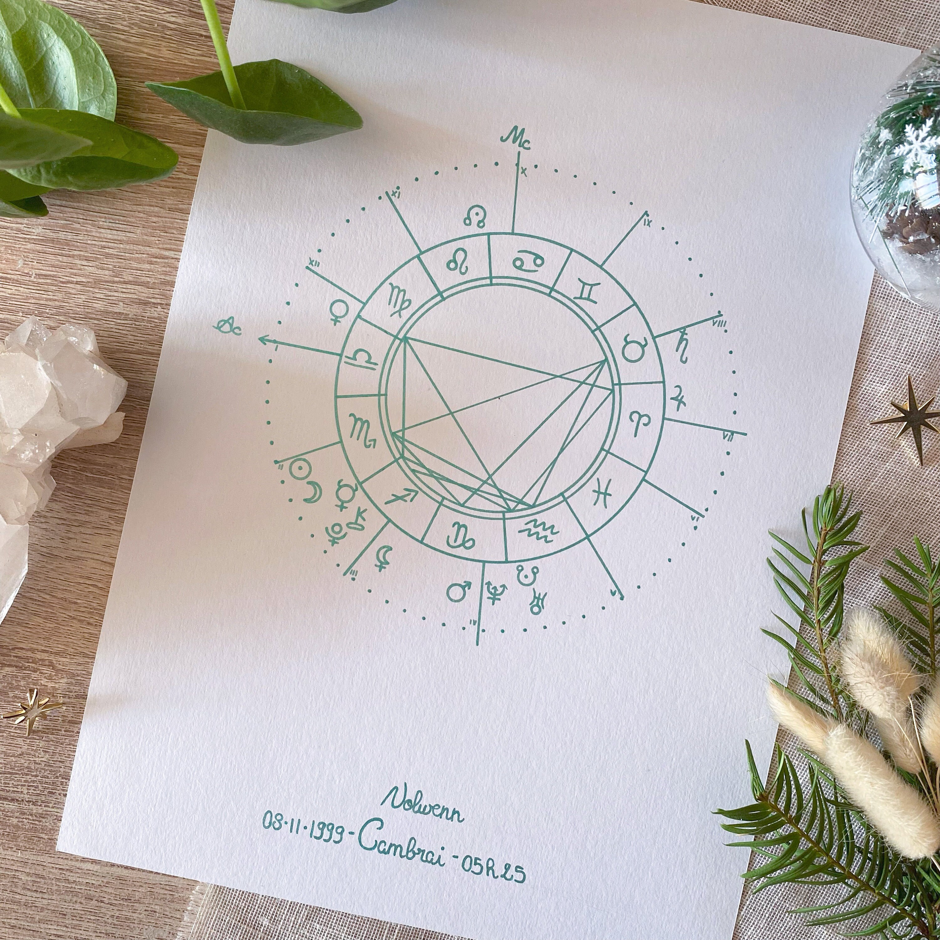 Illustrated Astrological Chart | Sky Map | Astrology | Wall Art ...