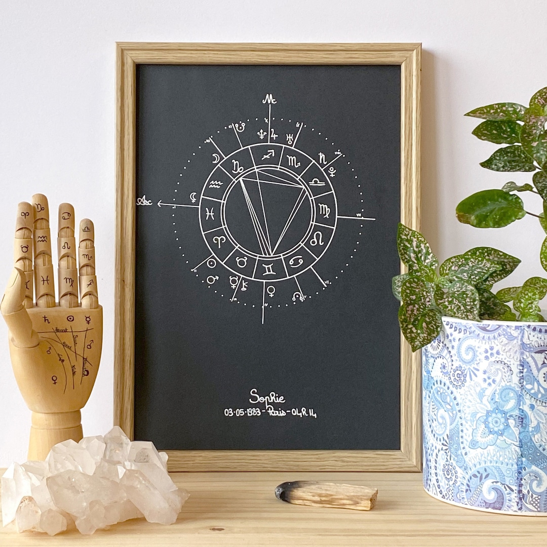 Illustrated Horoscope Sky Map Astrology Wall Art - Etsy