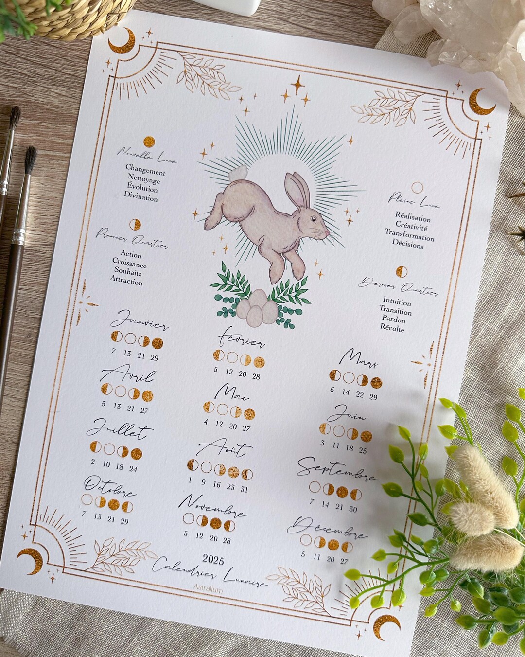 Lunar Cycle Calendar 2025 Lunar Phases Watercolor Lunar Calendar Wall ...