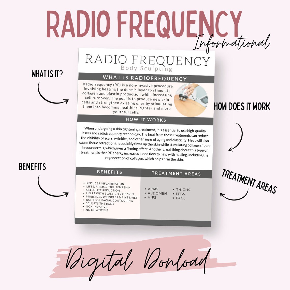 Radio Frequency Body Contouring Printable RF Therapy Body | Etsy