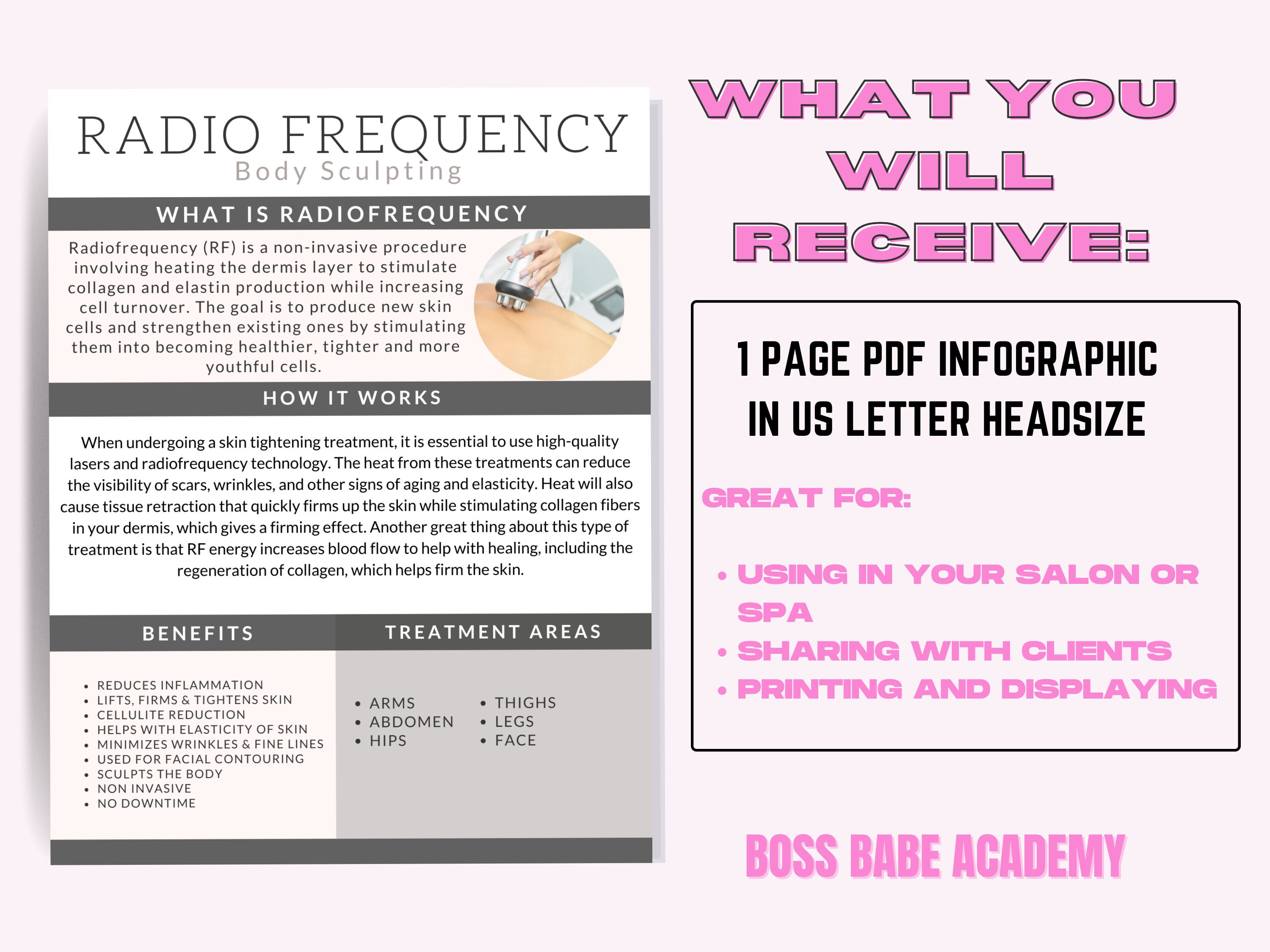 Radio Frequency Body Contouring Printable RF Therapy Body - Etsy