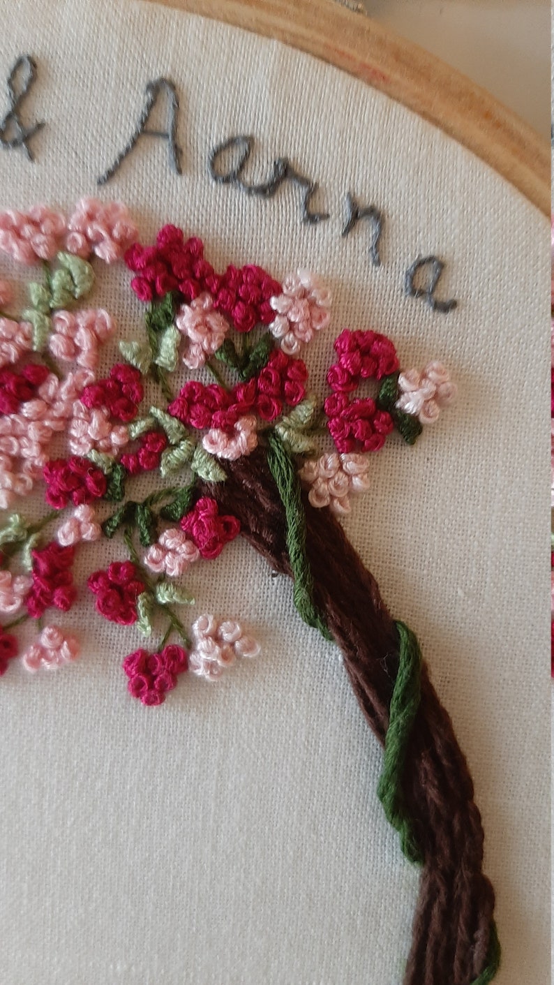 Cherry Blossom Kit DIY Embroidery Kit Kwanzan Cherry Tree - Etsy