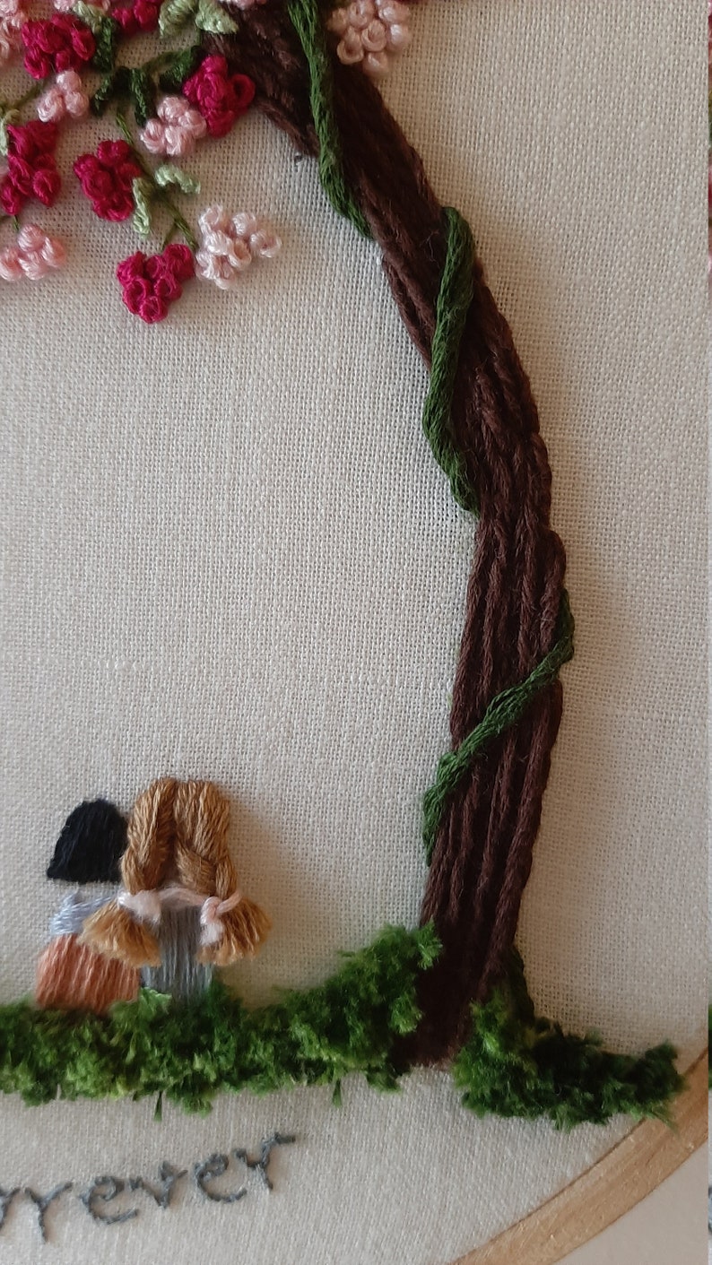 Cherry Blossom Kit DIY Embroidery Kit Kwanzan Cherry Tree | Etsy