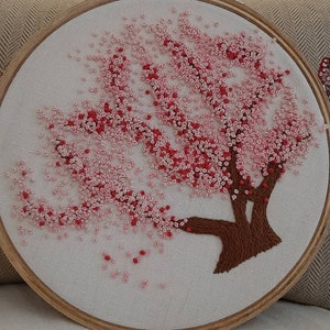 Cherry Blossom Tree - Etsy