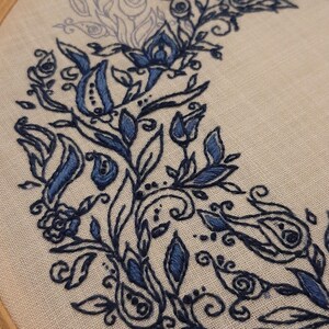 Indigo Blue Wreath Embroidery DIY Kit - Beginner Needlework (PDF ...